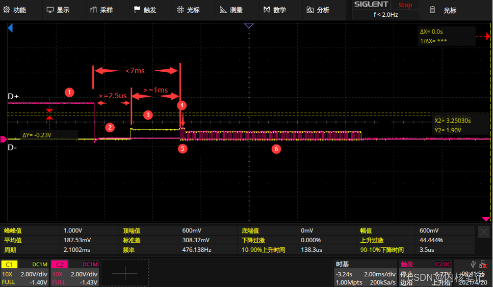Usb Enumeration Waveform | 立创开发板技术文档中心